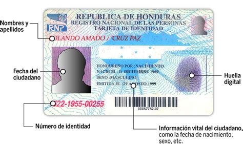 Honduras Identification Card Expiration Date At Esther Corbett Blog
