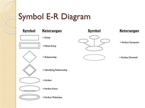 The Ultimate H R Diagram Lab Answer Key Unlocking The Secrets Of Stellar Evolution