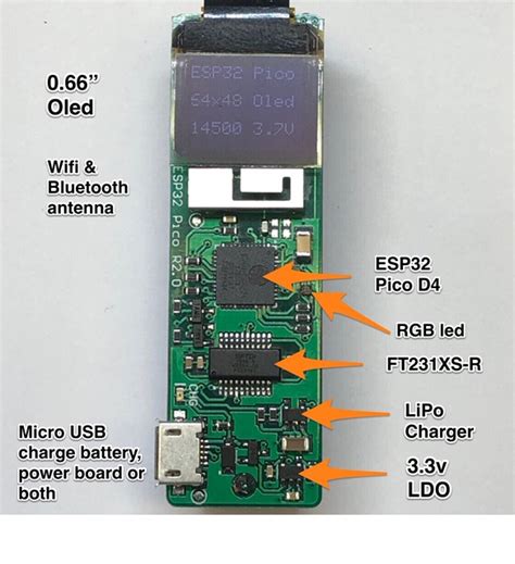 Github Mike Rankinesp32pico Esp32 Pco D4 Project With 066 Oled Display