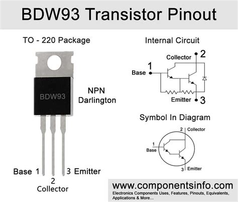 Understanding NPN And PNP Transistor Pin Configuration