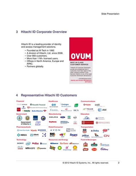 Hitachi Id Password Manager Formerly P Synch Lower Cost Improve Service And Strengthen