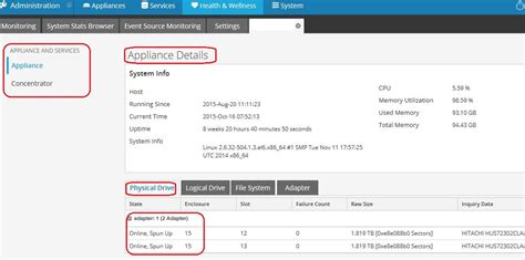 Sa 104x Health And Wellness Falsely Reporting Errors On Disks Rsa