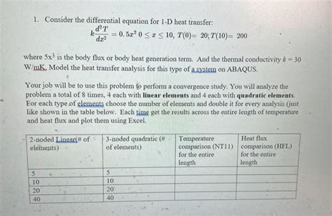 Consider The Differential Equation For D Heat Chegg Com