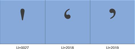 Replace The Right Apostrophe With A Curved Apostrophe In The Interface