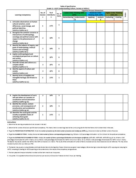 Tos Sample Computation Pdf Anthropology Percentage