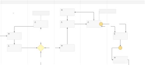 Forms Download Process Image No Text Showing Laserfiche Answers
