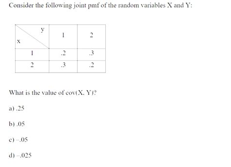 Solved Consider The Following Joint Pmf Of The Random