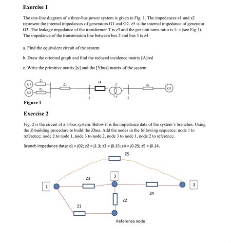 Solved Exercise 1the One Line Diagram Of A Three Bus Power
