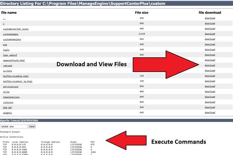 Cve 2021 44077 Poc Default Dropped File Chris Sanders