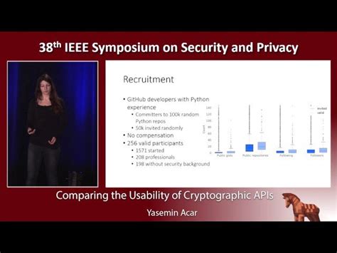 free video comparing the usability of cryptographic apis from ieee class central