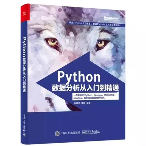 Python實現貝葉斯分類器純乾貨看不懂就收藏吧日後再說 每日頭條