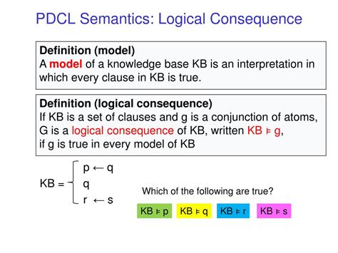 Ppt Logic Proof Procedures Soundness And Correctness Powerpoint Presentation Id4573155