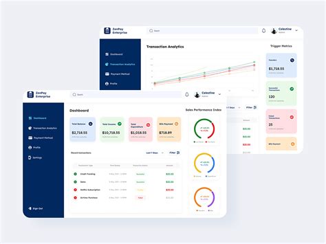 Payment Analytics Dashboard Behance