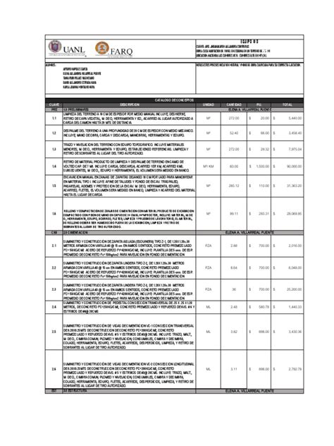 Catalogo De Conceptos Pdf Fundación Ingeniería Edificio