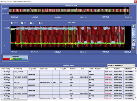 ESPI Electrical Validation And Protocol Decode Software