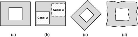 Hypothetical Examples Of Different Building Extraction Results Compared
