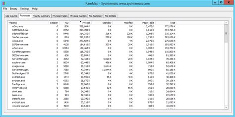 high memory usage mapped file windows server 2012 microsoft qanda
