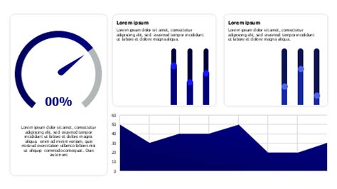 Colored Meter And Area Chart Dashboard Inforgraphics Slides