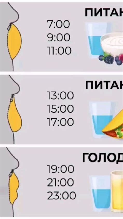 Sign In фитнесвсегда мотивация жирныекислоты тренировка достиже… Тренировка для сжигания