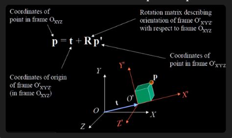 Image Color Inversion In Live Preview Mode Custom Css And Theme Design Obsidian Forum