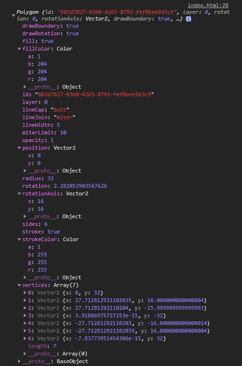 Javascript Find The Bounding Box Of A Rotated Polygon With An Axis Of