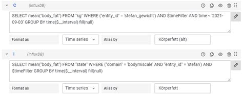 How Two Visualize Two Queries With A Single Line Influxdb Grafana