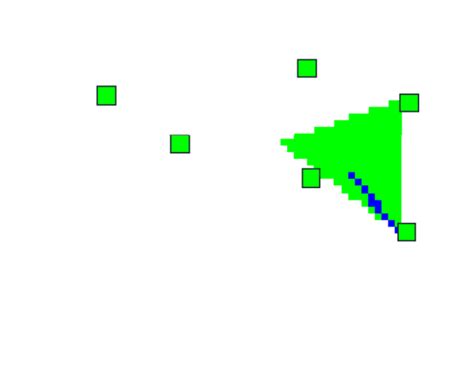 6 Vertices Instead Of 8 Scripting Support Developer Forum Roblox