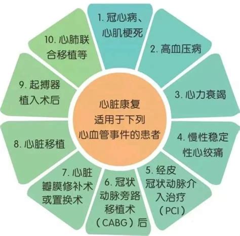 最新医讯 新疆医科大学第二临床医学院（第二附属医院）