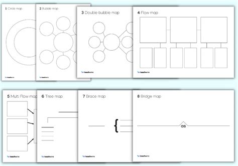 Tree Map Template Afp Cv In Free Printable Thinking M Vrogue Co