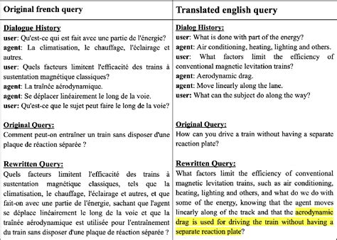 Table 1 From Language Agnostic Transformers And Assessing Chatgpt Based