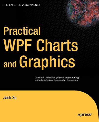 Best WPF Books Of All Time BookAuthority