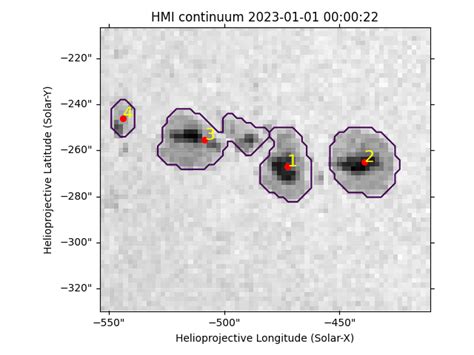 Finding Sunspots Using Stara — Sunkitimage 062dev7 Documentation