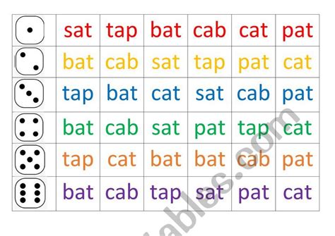 Cvc Reading Esl Worksheet By Olenyatko