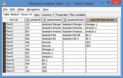 lookup from one column and match with another identical column knime