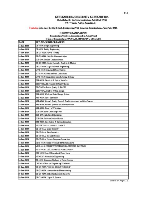 Kurukshetra University Btech Eighth Semester Junejuly 2023