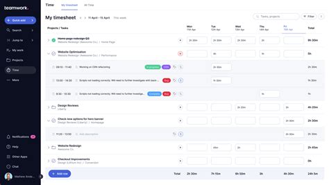 10 Employee Productivity Tracking Software Tools In 2025 Clickup