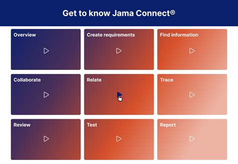Getting To Know Jama Connect Features