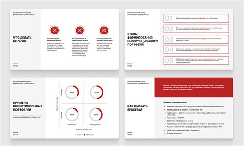 Презентация Презентация для обучения Presentation On Behance