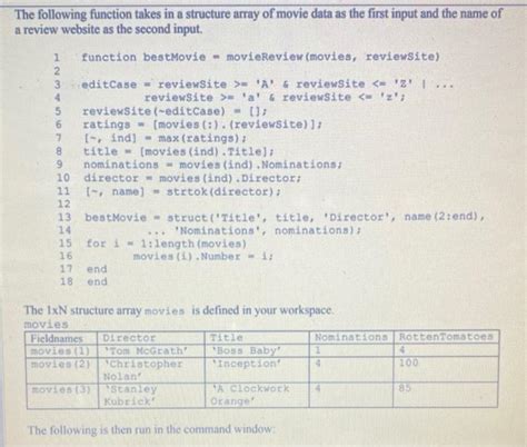 Solved The Following Function Takes In A Structure Array Of