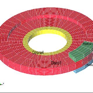 Four Different Parts Of The Brake Download Scientific Diagram