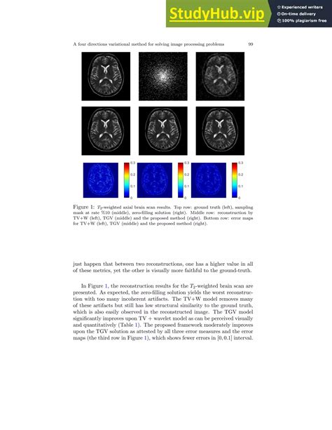 A Four Directions Variational Method For Solving Image Processing Problems Pdf