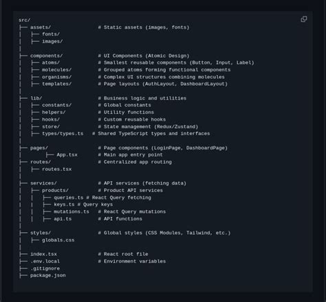 React Javascript Atomicdesign Cleanarchitecture Webdevelopment