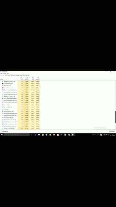 Process Based Multitasking In Java Youtube