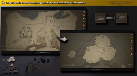 Master Mapnavigation System Maprendererminimapworldmapgps