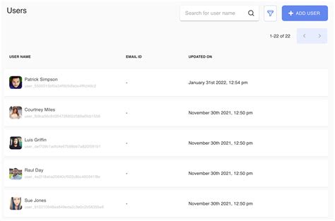 User Management Pubnub Docs