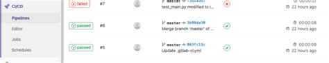 Python Unit Test And Some Ci Via Gitlab Python Geektechstuff