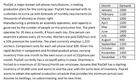 Solved 1 Please Formulate The Objective Function For This