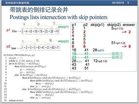 Elasticsearch学习总结 大数据
