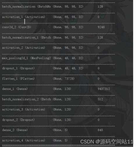 基于opencv cnn pil的手势识别系统 pil cnn识别 csdn博客