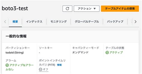 Dynamodbの Deleteitem で存在しない項目を削除したとき、キャパシティユニットが消費されるか確認してみた